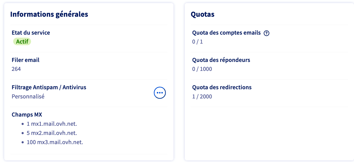OVH : activer la boite mail gratuite avec un nom de domaine